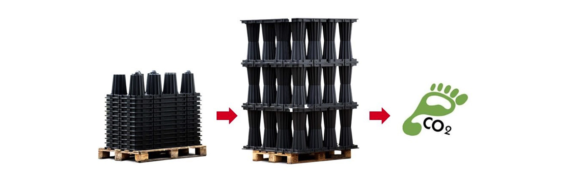 Stormwater Storage Systems Cellular Storm Management Systems